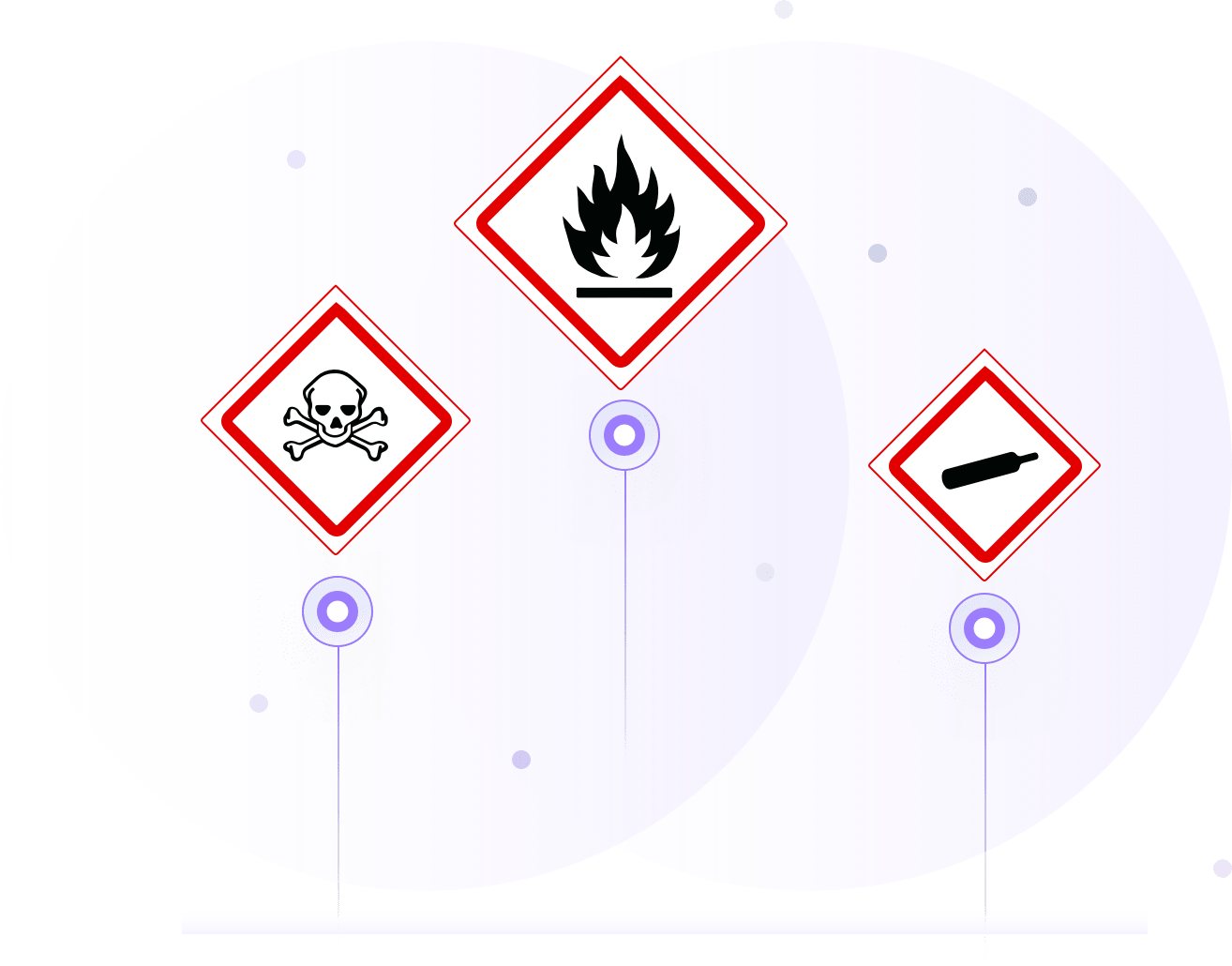 GHS Classification Search Tool GHS Hazard Classification Search